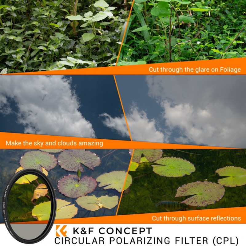 K&F 43mm Circular Polariser Filter (CPL) Classic Series KF01.1432