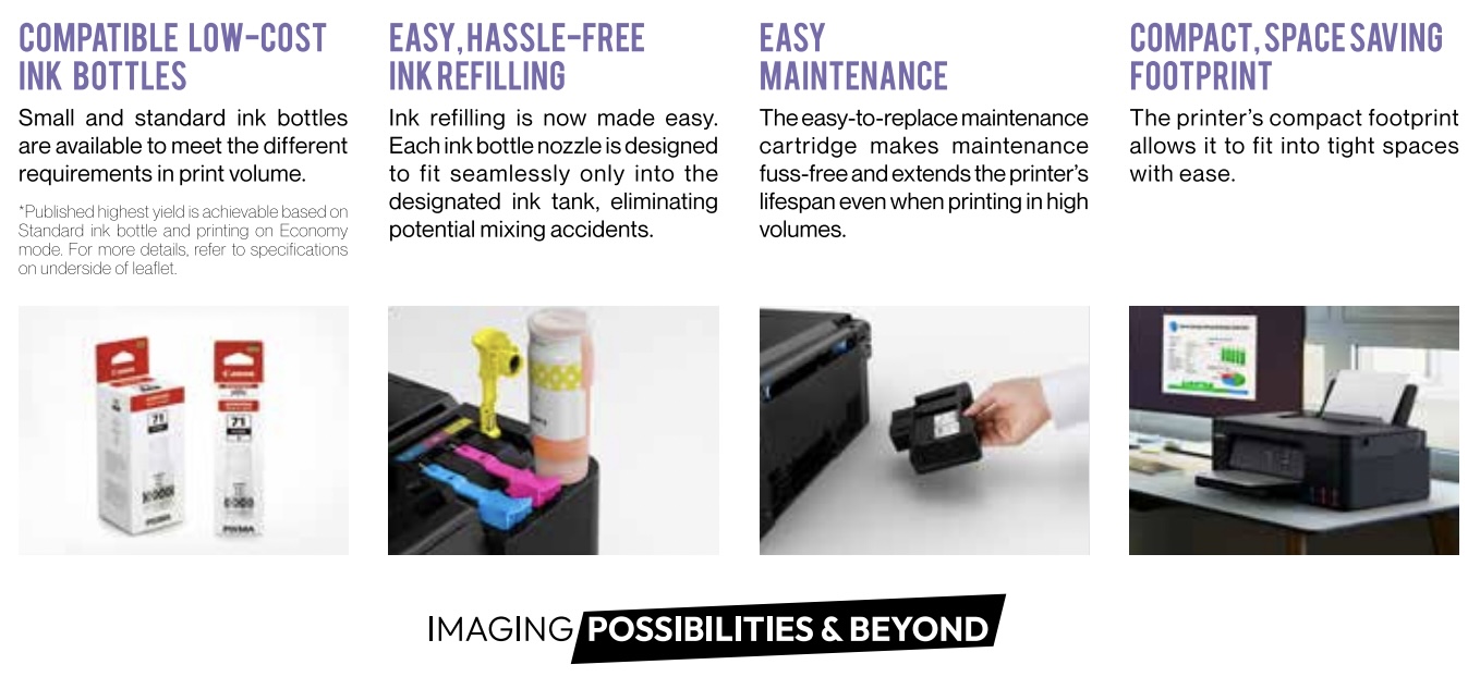 Canon Pixma G2730 Print Scan Copy Ink Tank (Windows + Mac)